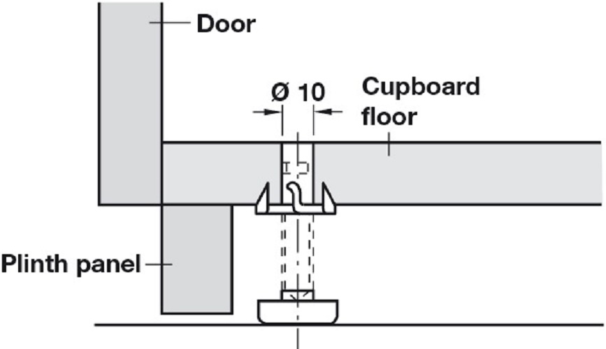 Cabinet Plinth Adjusting Fitting - solmer.co.uk